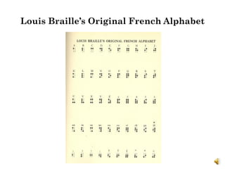 History Louis Braille* PPT.pptx.pdf