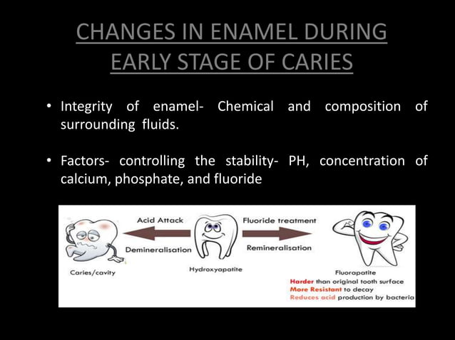 HISTORY & MECHANISM OF ACTION SYSTEMIC FLUORIDES.pptx | Dental Health ...