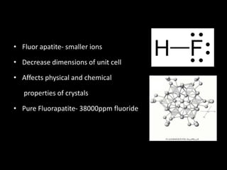 HISTORY & MECHANISM OF ACTION SYSTEMIC FLUORIDES.pptx