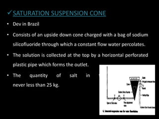HISTORY & MECHANISM OF ACTION SYSTEMIC FLUORIDES.pptx