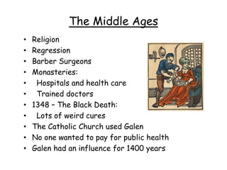 History of Medicine | PPTX