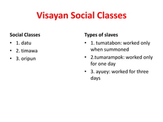 History module 4_sinaunang_panahon2[3] | PPTX