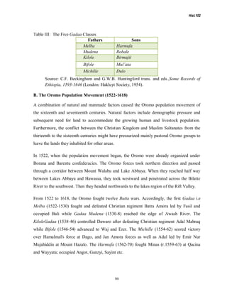 HISTORY for Ethiopia Module (Revised) (2).pdf