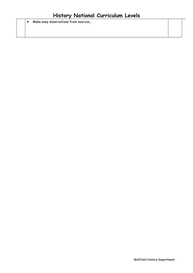 History nc levels[1].03