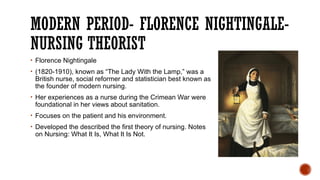 History Nursing Care management 102.pptx