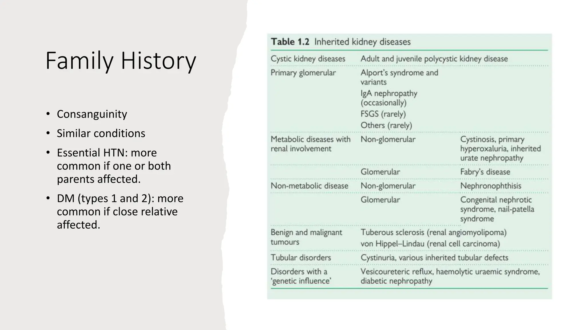 Renal System - History Taking | PPTX