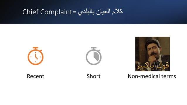 Renal System - History Taking | PPTX