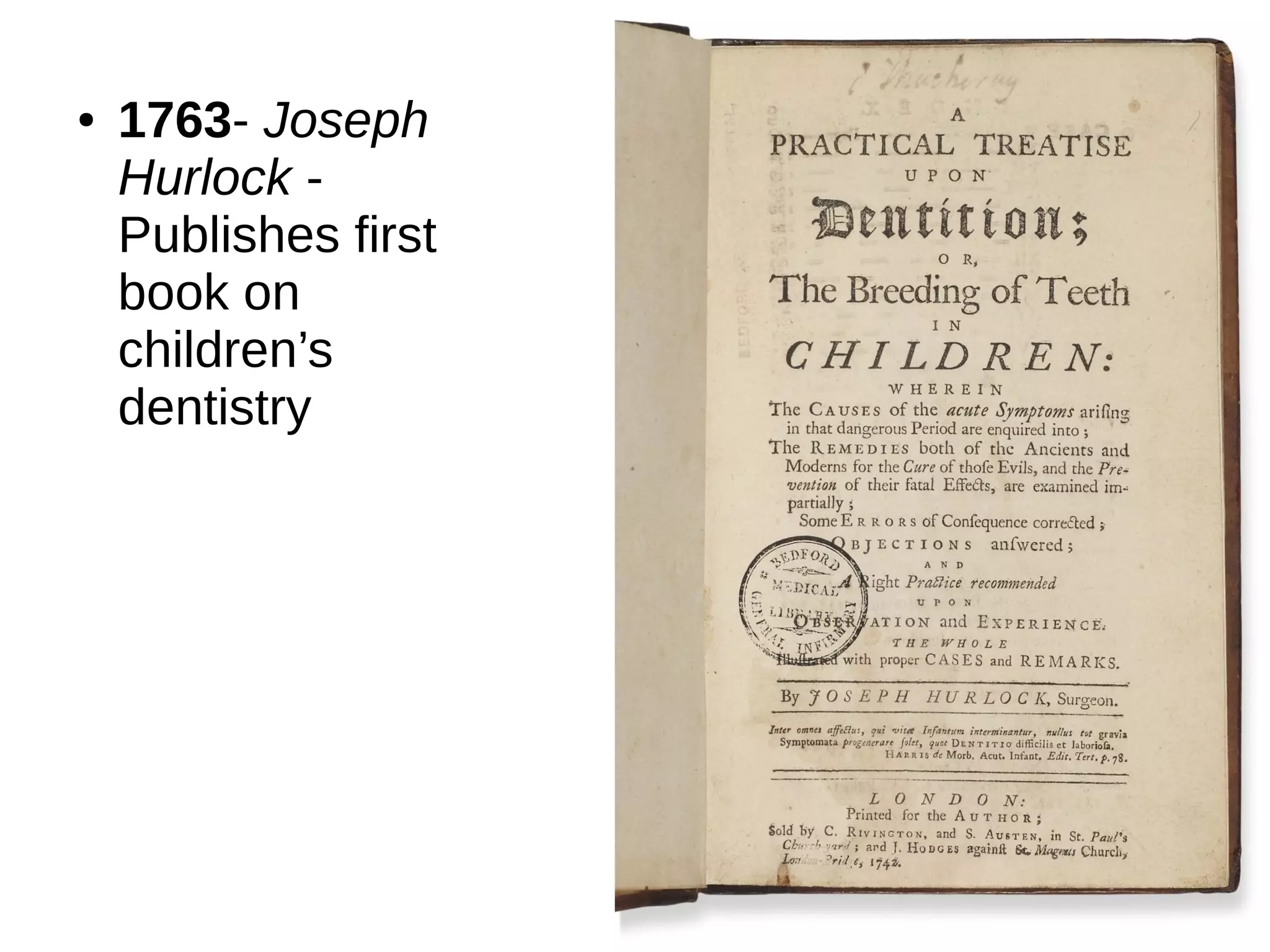 History And Evolution of Pedodontics | ODP