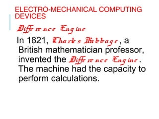 Evolution / history of Computer | PPT
