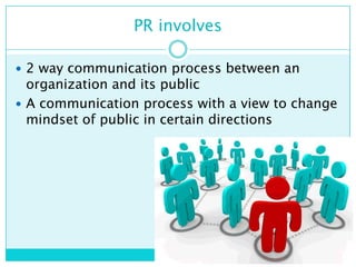 History & functions of Public Relations | PPTX