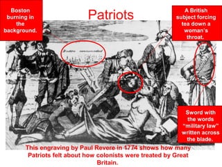 Loyalists vs. Patriots | PPT