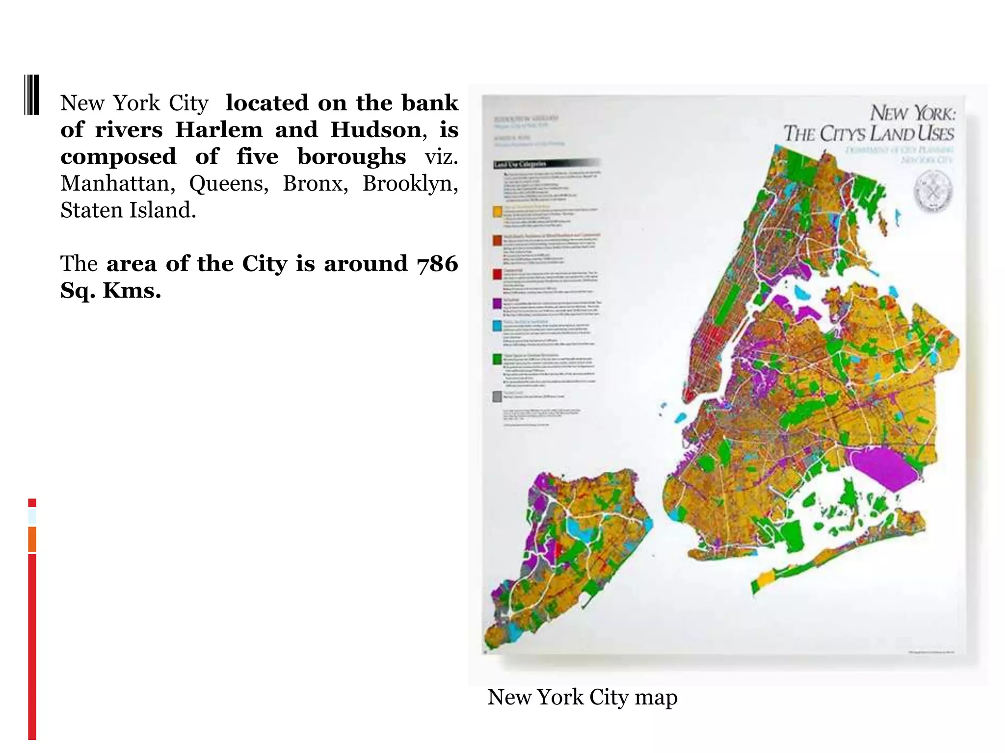 History & Evolution of Cities_A case of New york | PPT