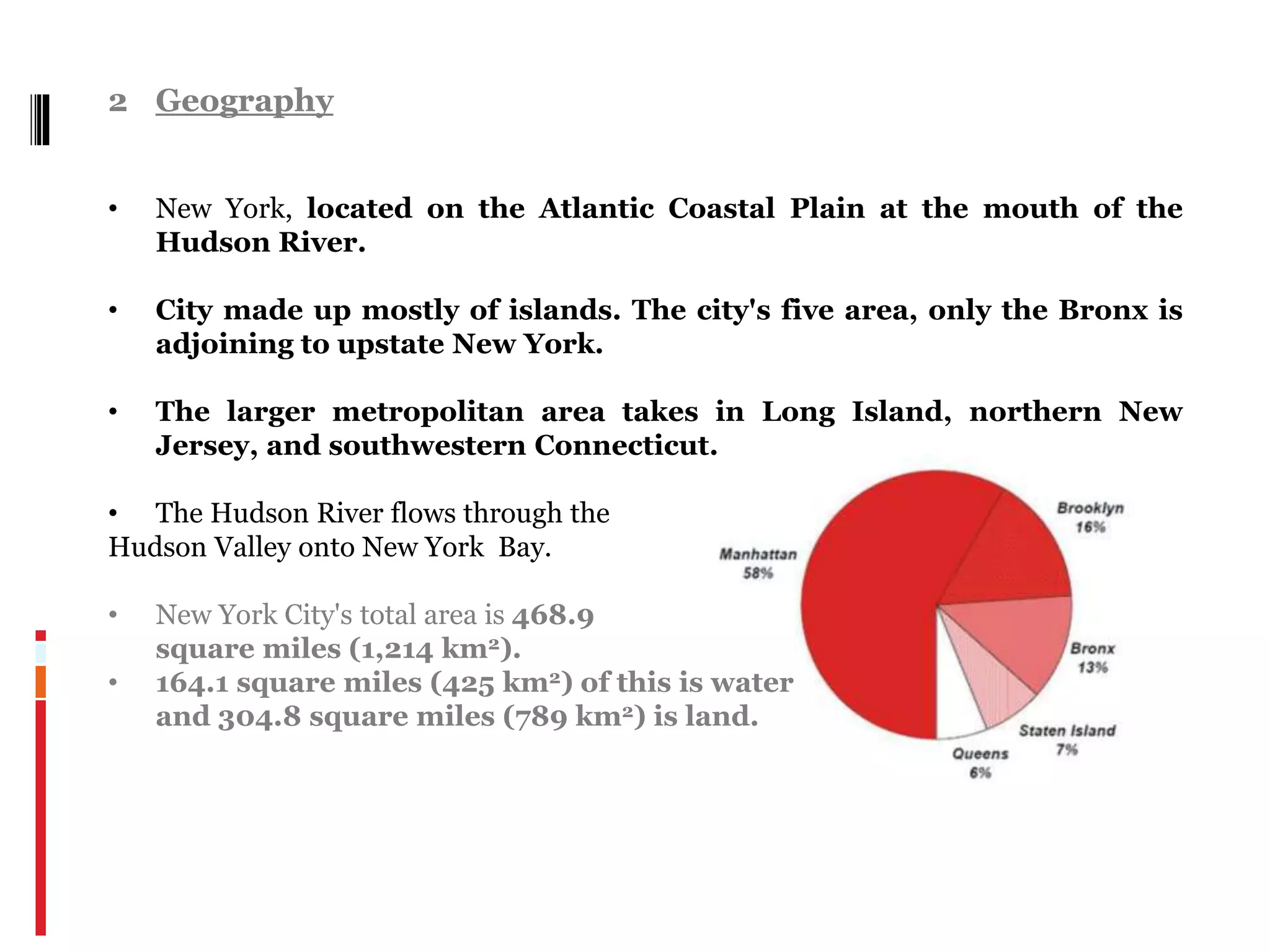 History & Evolution of Cities_A case of New york | PPT