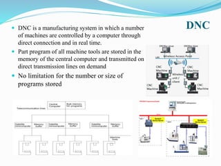 History of Machine Tools | PPTX