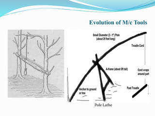 History of Machine Tools | PPTX