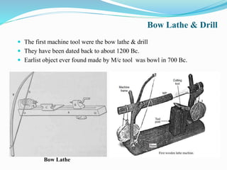 History of Machine Tools | PPTX