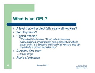 History of Occupational Exposure Limits | PDF