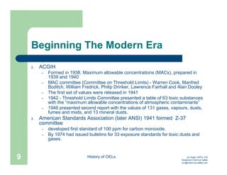 History of Occupational Exposure Limits | PDF