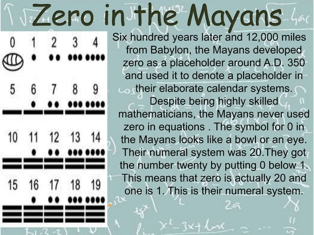History of Zero - Mathematics | PPTX