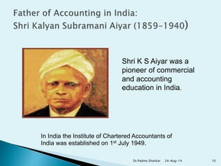 History of accounting | PPSX