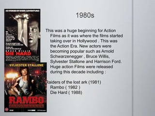 History of action | PPT