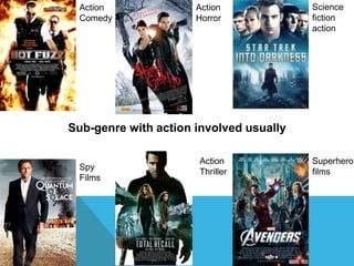 History of Action Films | PPTX