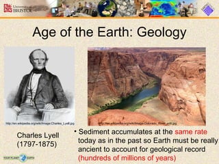 History Of Age Of The Earth | PPT