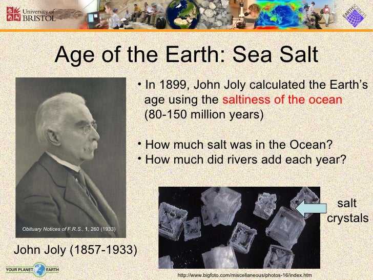 History Of Age Of The Earth