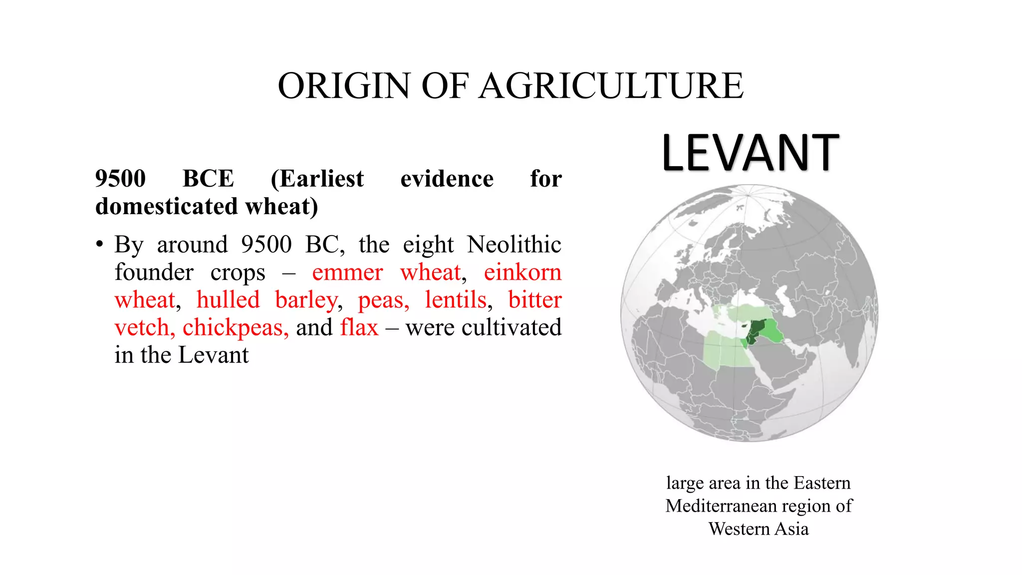 History of agriculture.pptx