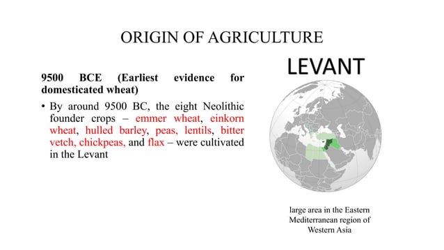 History of agriculture.pptx | Agriculture | Industries