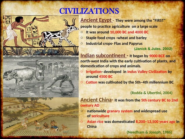 History of Agriculture and Animal Husbandry.pptx