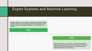 History of AI.pptx