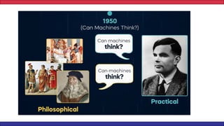 History of Artificial Intelligence its starting and phases and journey.pptx