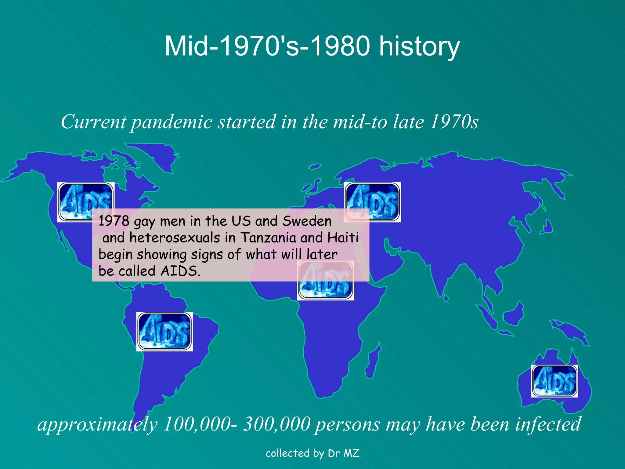 history of HIV | PPT