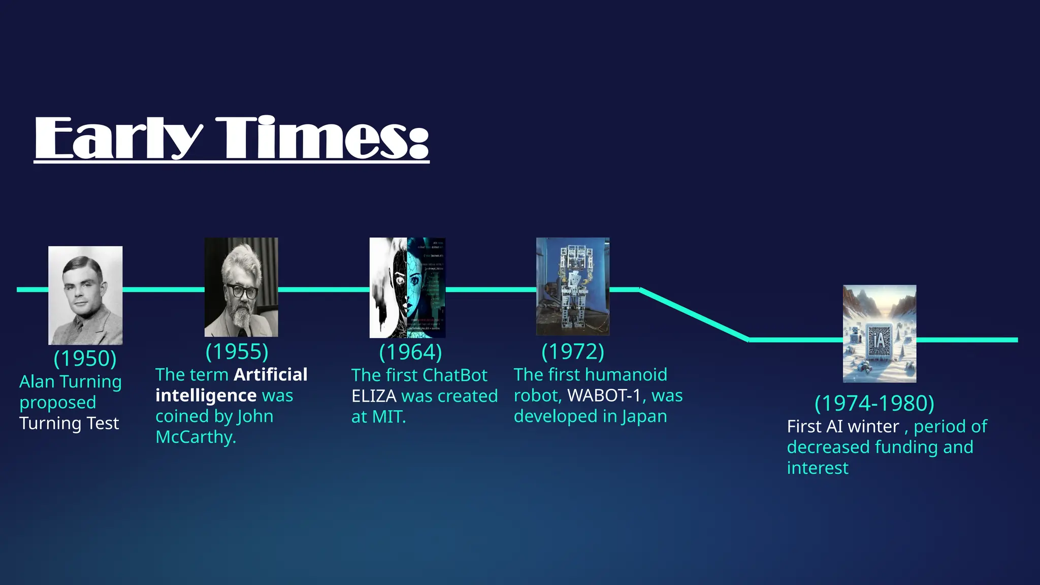 History Of Artificial Intelligence Presentation | PPT