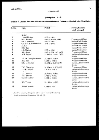 History of air | PDF