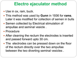 History of ai & semen collection IN ANIMALS | PPTX