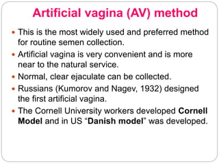 History of ai & semen collection IN ANIMALS | PPTX