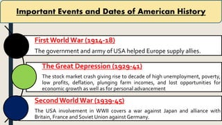 History of America | PPT