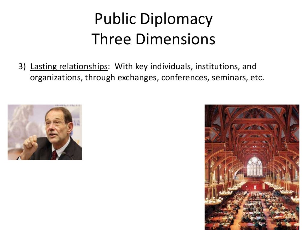 DRAFT - History of U.S. Public Diplomacy