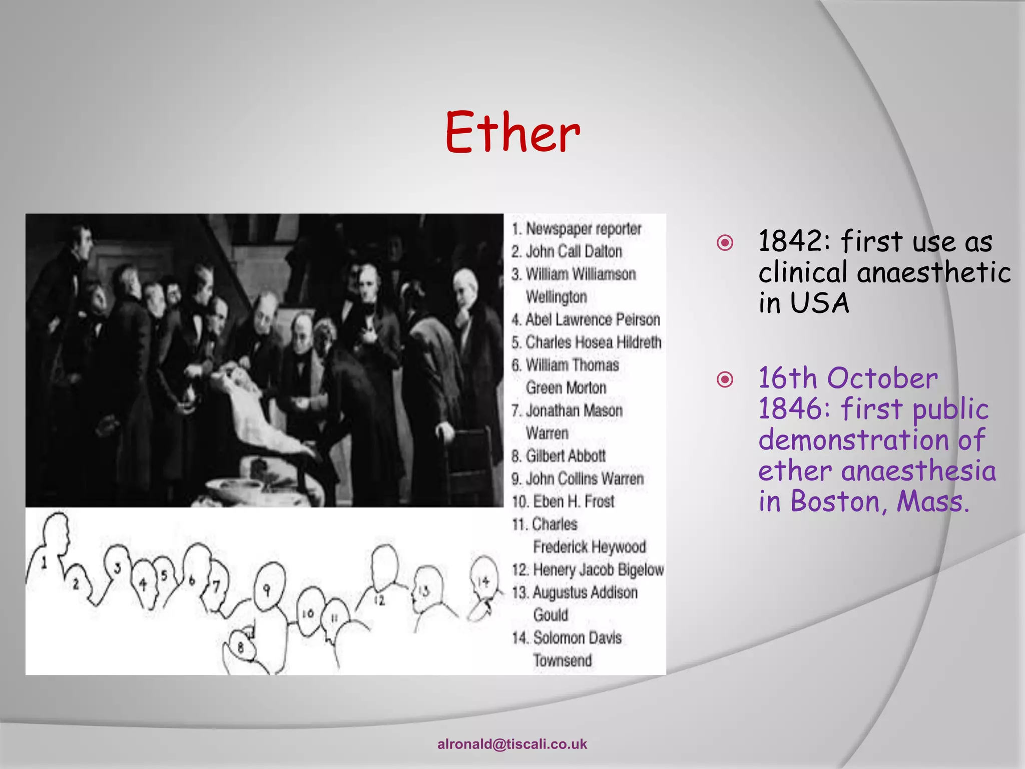 History of anaesthesia | PPTX