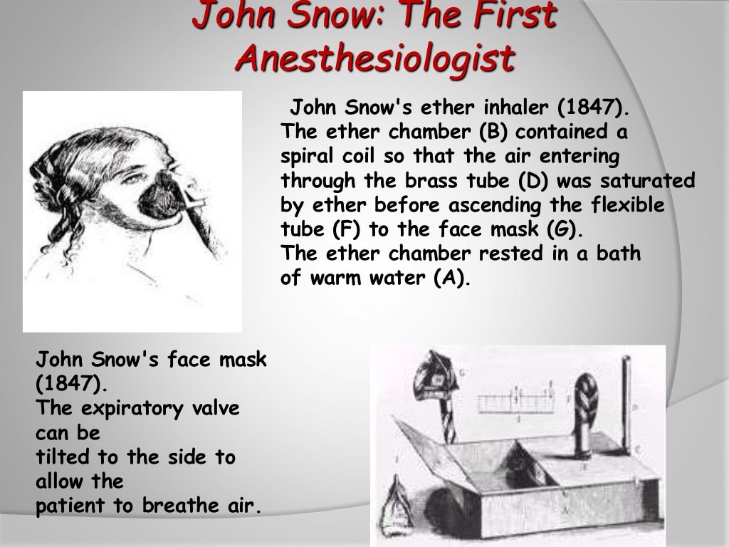 History of anaesthesia