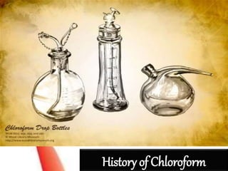 History of anaesthesia | PPTX