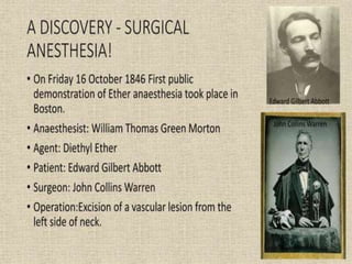 History of Anaesthesia.pptx