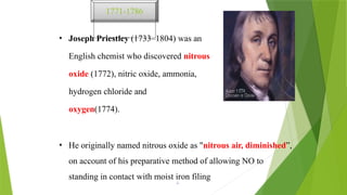 HISTORY OF ANAESTHESIAANATOMY OF AIRWAY BASICS OF GENERAL ANESTHESIA .pptx