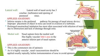 HISTORY OF ANAESTHESIAANATOMY OF AIRWAY BASICS OF GENERAL ANESTHESIA .pptx