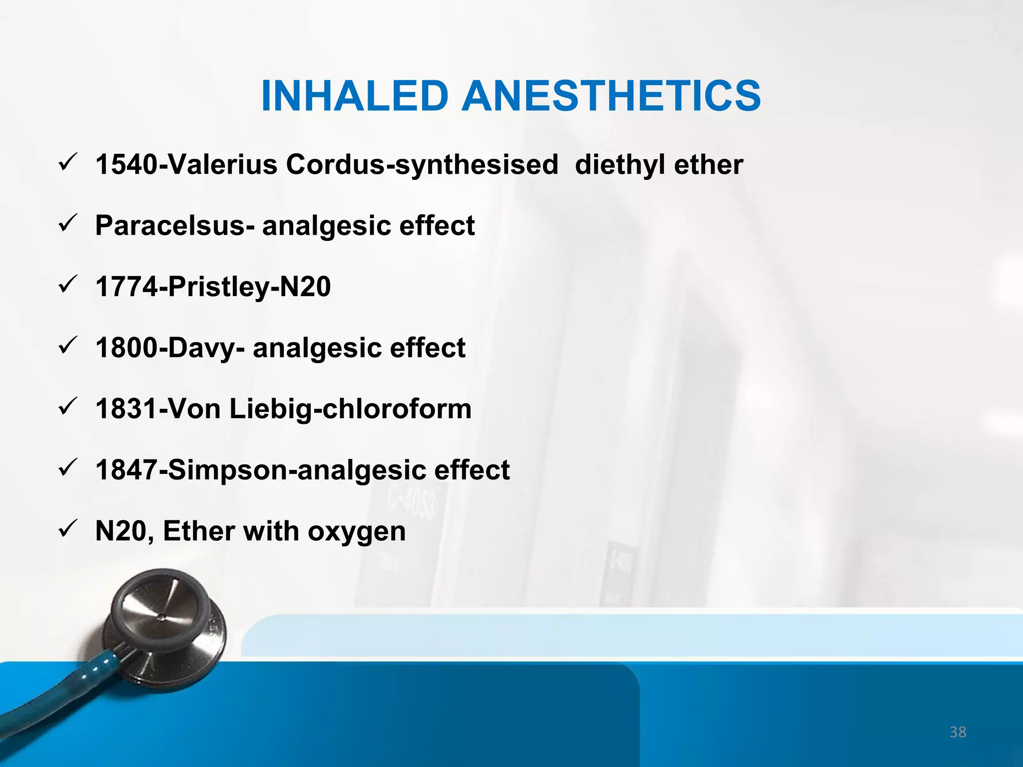 History of anaesthesia by Dr.V.Sravani | PDF