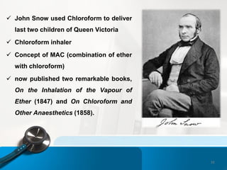 History of anaesthesia by Dr.V.Sravani | PDF