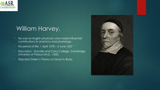 History of Anatomy-17 century pptx by B.kavitha | PPTX