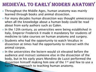 history of anatomy.pdf